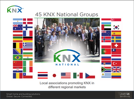Newsletter February 2019 – KNX Association [Official website]